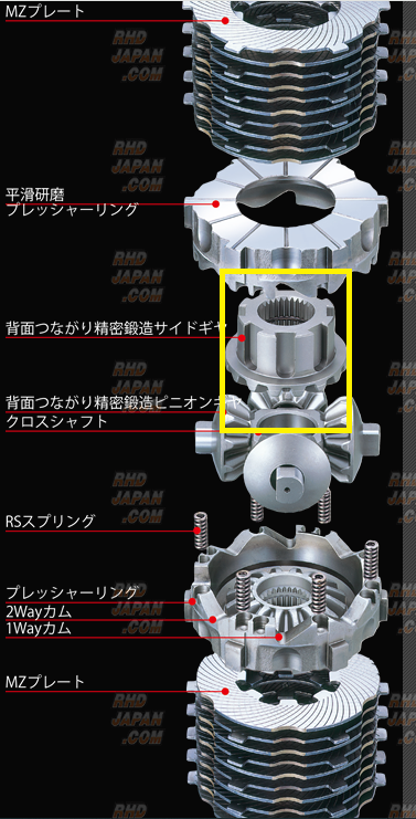 CUSCO LSD Repair Parts - Side Gear for LSD 331 C - RHDJapan